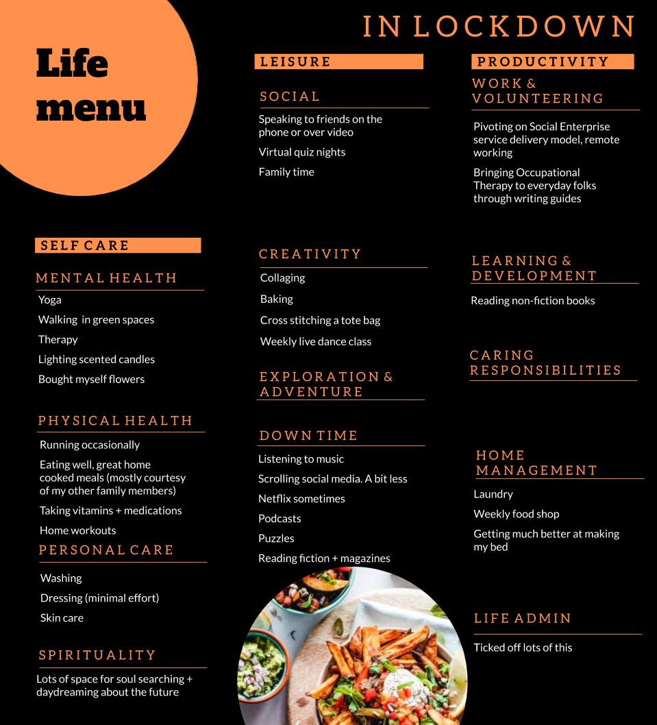 Lockdown is your 'Kitchen Nightmare' opportunity | The Social ...