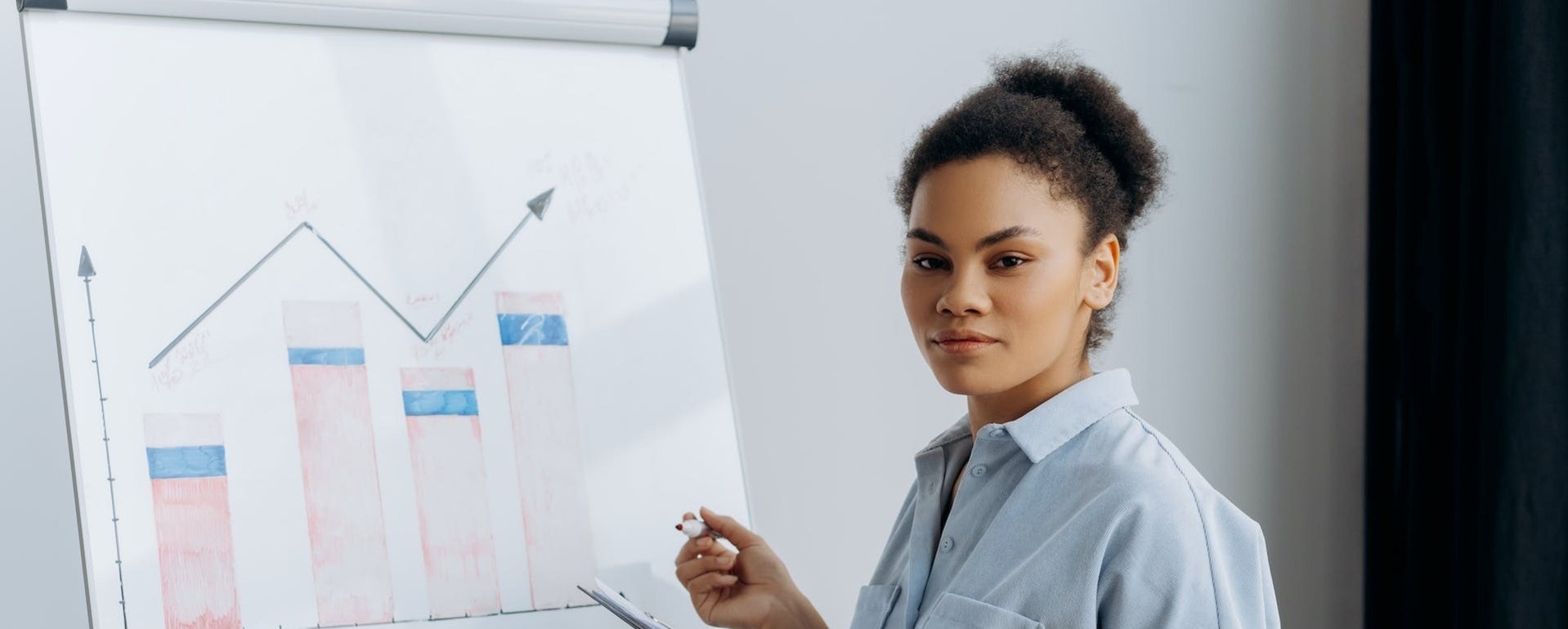 Effective impact measurement: why the SDGs or what your investors want ...